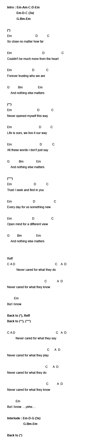 Music Lyric Nothing Else Matters Guitar Chord And Lyric music-lyric-nothing-else-matters-guitar-chord-and-lyric